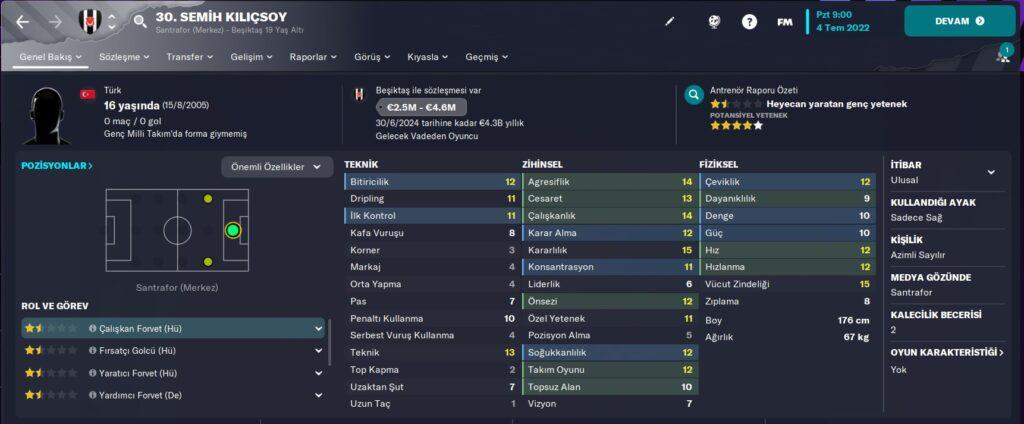 Football Manager 2023 Beşiktaş İncelemesi - FM Gezegeni